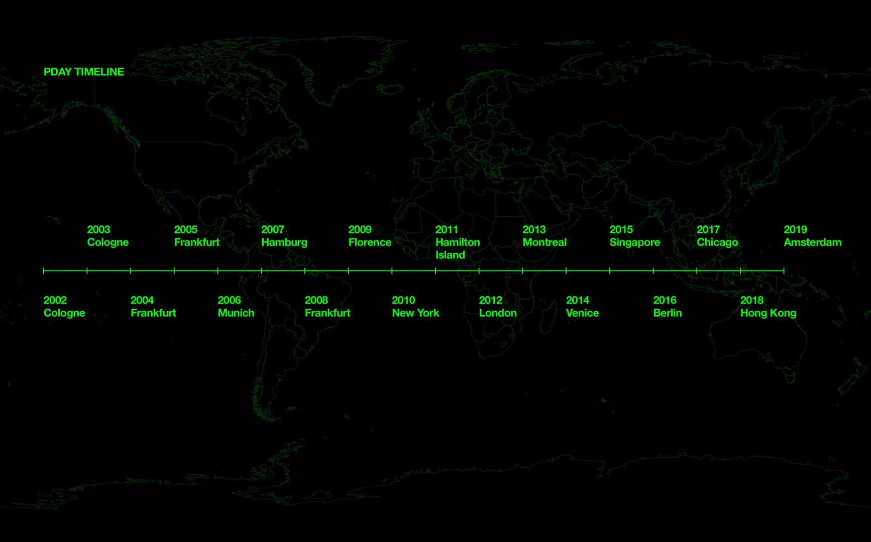 Paneristi: a Community around the Globe | WW Panerai Official Website