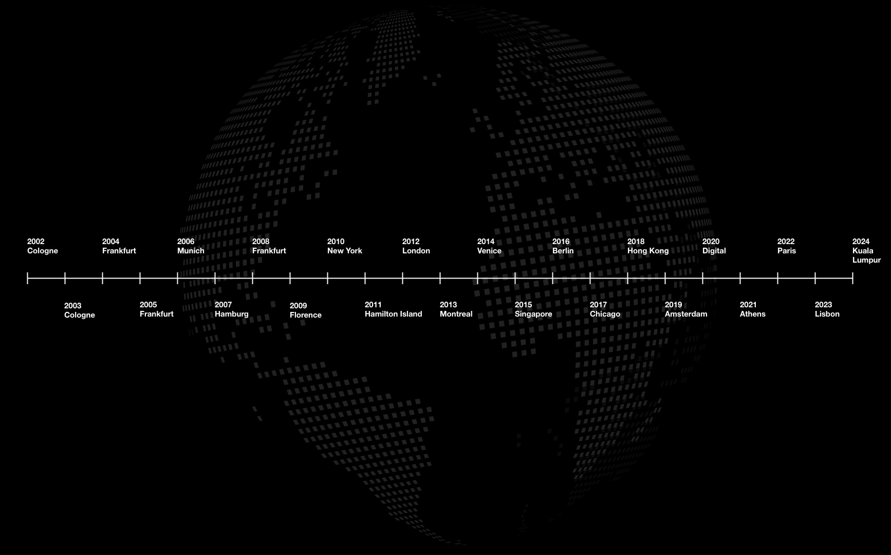 Paneristi: a Community around the Globe | US Panerai Official Website